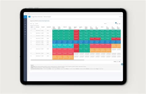 Unity Software 2025 Reviews Pricing And Demo