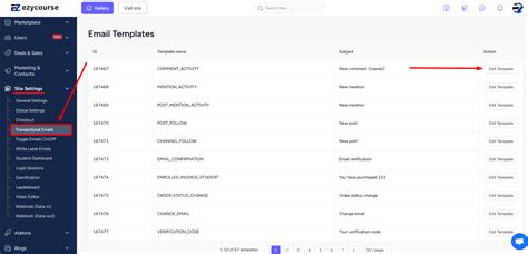 Effortlessly Edit Your Transaction Emails No More Coding Hassles