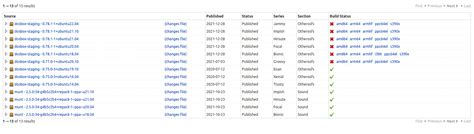 Apt How To Notify A PPA Owner That Their PPA Has Issues Ask Ubuntu