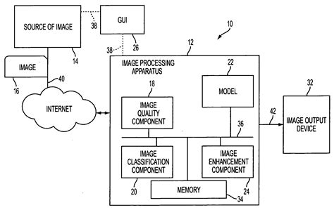 Class Based Definition At Charles Gilley Blog