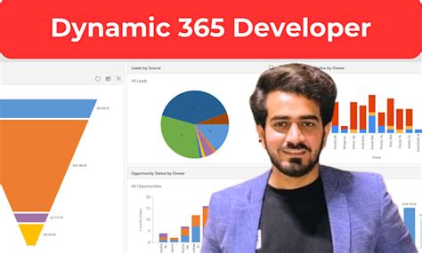 Manage And Customize Your Microsoft Dynamic 365 By Rhrh76109 Fiverr