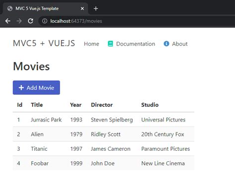 Vuejs Single Page Application With Aspnet Mvc 5