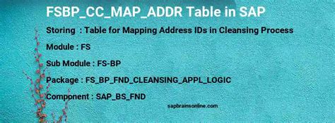 fsbp cc map addr sap table for table for mapping address ids in