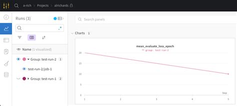 [q] how to avoid data averaging when logging to metric across multiple