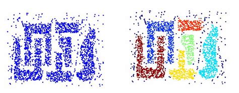Example Of DBSCAN Clustering Download Scientific Diagram
