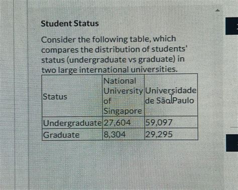 Exam Stats Flashcards Quizlet