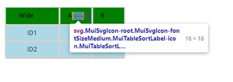 bug cannot properly center table headers · issue 560 · avaiga taipy