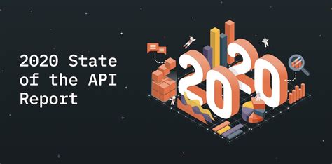 2020 state of api report brought to you by postman