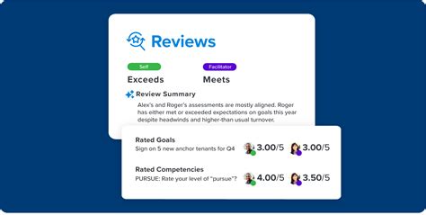 Performance Review Software Quantum Workplace