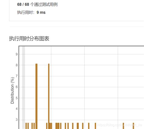 947 移除最多的同行或同列石头 移除最多的同行同列石头 csdn博客