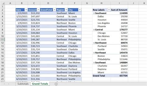 how to display grand total rows in excel pivottable techrepublic