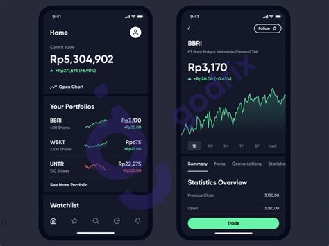industry standard stock and crypto trading application ios android