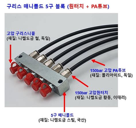 구리스니플 에스제이제이엠 Sjjm 서울시 구리스 매니폴드