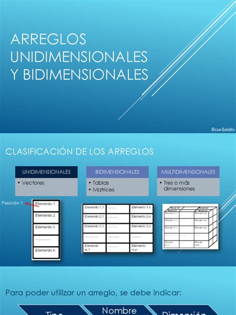 Arreglos Unidimensionales Pdf Estructura De Datos De Matriz Datos