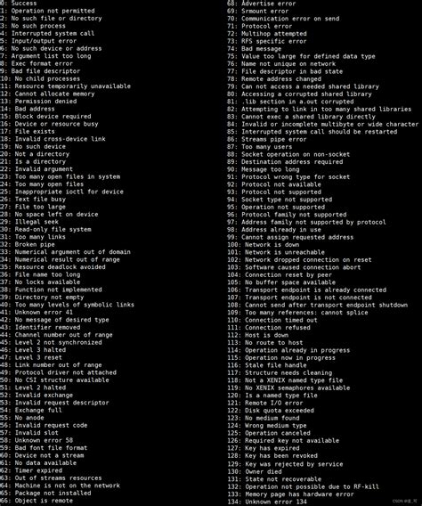 关于linux下的进程创建与终止（进程篇 涉及写时拷贝，fork函数）