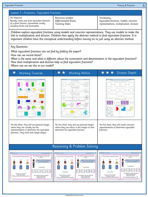 Equivalent Fractions Template Spark Premium Template Template Spark