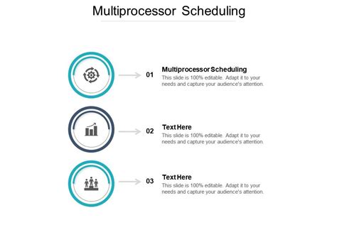 Multiprocessor Scheduling Ppt Powerpoint Presentation Icon Samples Cpb