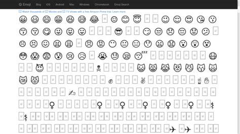 How To Disable Emoji Smileys In WordPress Completely Remove Emojis