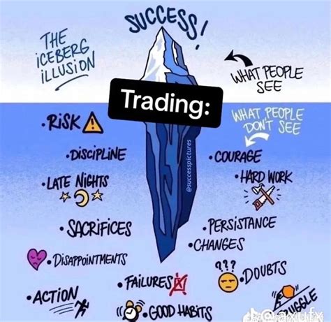 Kealeboga Molefe On Linkedin 100 I Like This Many People Are Drawn