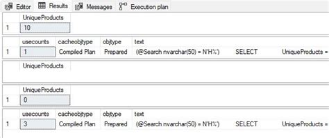 Interesting Things About Prepared Statements And Spexecutesql