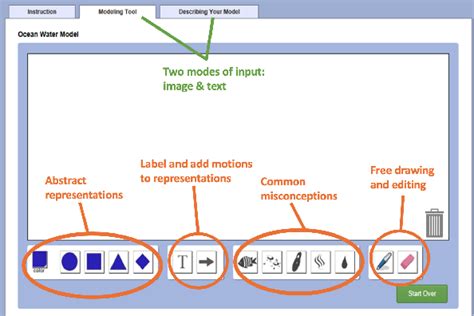 Table 1 From Learning Progression Based Automated Scoring Of Visual Models Semantic Scholar