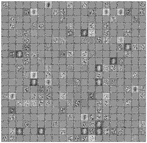 How To Properly Implement An Autogradfunction In Pytorch Autograd