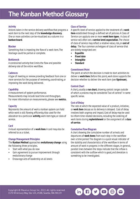 By Popular Demand The Kanban Method Glossary Is Here