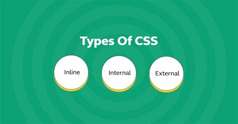 Types Of Css All Things Programming