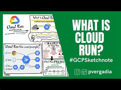 GitHub Priyankavergadia GCPSketchnote If You Are Looking To Become A Google Cloud Engineer