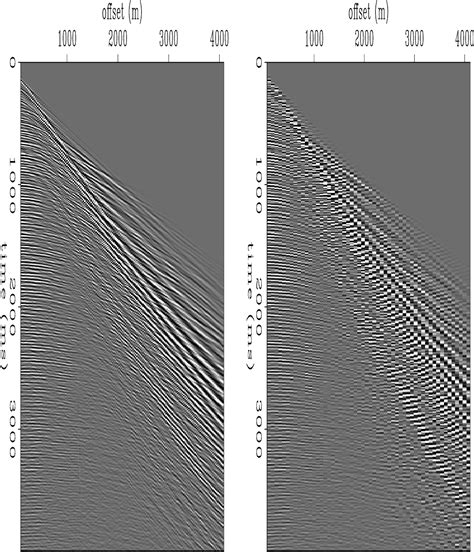 Figure 12 From Seismic Trace Interpolation With Nonstationary