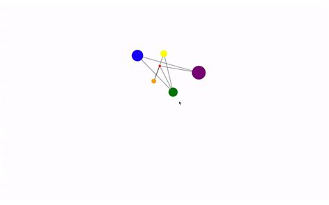 GitHub Bmuthoga D3 Links In Force Directed Graphs A Simple Force