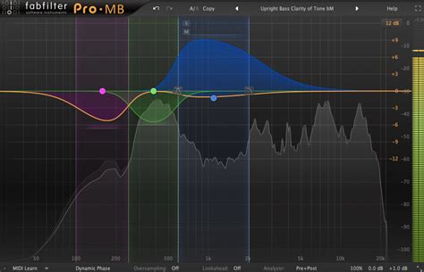 Multiband Compression And How To Use It Mixed In Key