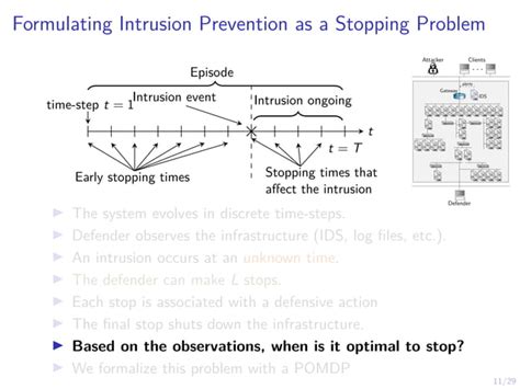 Intrusion Prevention Through Optimal Stopping Ppt