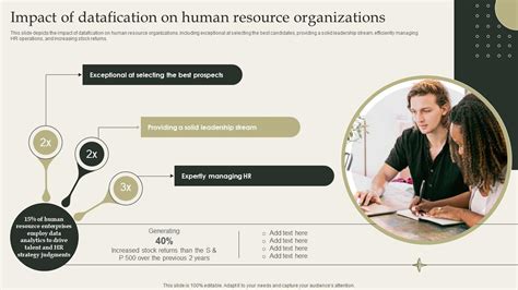 datafication framework impact of datafication on human resource