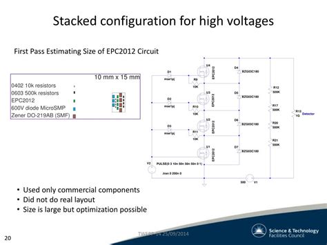 PPT HV MUX Motivation And Principle HV MUX Devices Requirements Real Time Test System And Test