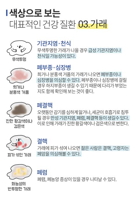 눈·혀·손톱색깔로 체크하는 내 몸 상태 디지틀조선일보디조닷컴