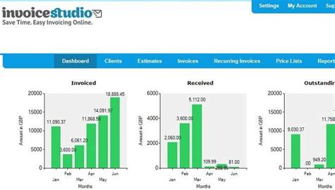 Invoice Studio Alternatives Top 10 Invoicing Software Similar Websites AlternativeTo