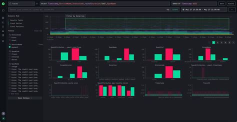 Clickstack The Clickhouse Observability Stack Clickhouse Docs