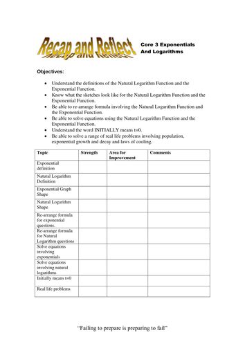 Exponential Logs Reflection Sheet Teaching Resources