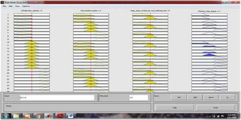 2 Rules Bases For 555 Download Scientific Diagram