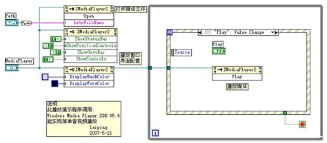 Labview视频播放 Csdn博客