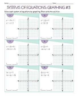 Systems Of Equations Graphing By Traffy School TPT