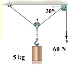 Solved Determine The Acceleration Of The Block Chegg Com