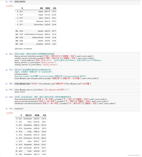 利用python进行数据处理与分析运用python进行数据整理和分析 Csdn博客 利用python进行数据处理与分析运用python进行数据整理和分析 Csdn博客