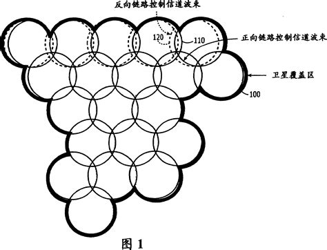 Satellite Communications Systems And Methods Using Radiotelephone