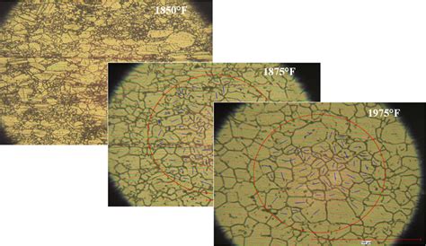 Metal Grains The Hidden King Of Metal Manufacturing Ulbrich