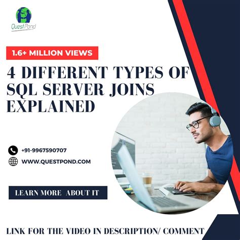 Questpond On Linkedin Sqlserver Innerjoin Leftjoin Rightjoin Fullouterjoin Clearconcept