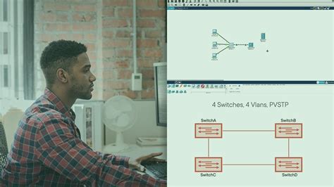 Online Course Building Packet Tracer Labs For CCNA Study Network Protocol Interactions From