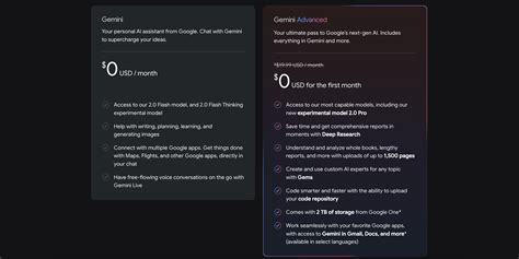 Google S Latest And Fastest Gemini Model Is Now Available To EveryoneEven Free Users
