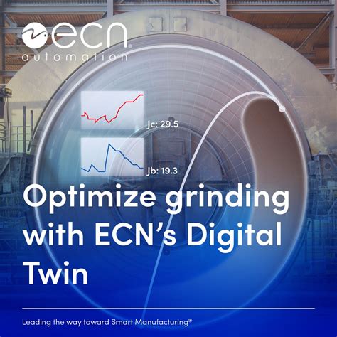Ecn Automation On Linkedin Digitaltwin Grinding Processoptimization Ecn Automation On Linkedin Digitaltwin Grinding Processoptimization